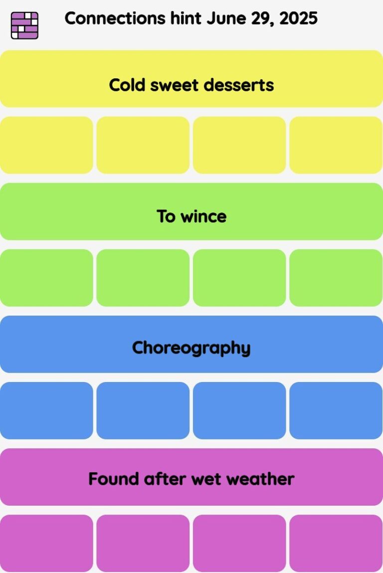 NYT Connections hints and answers, cheat, tip, clue today June 28, 2025