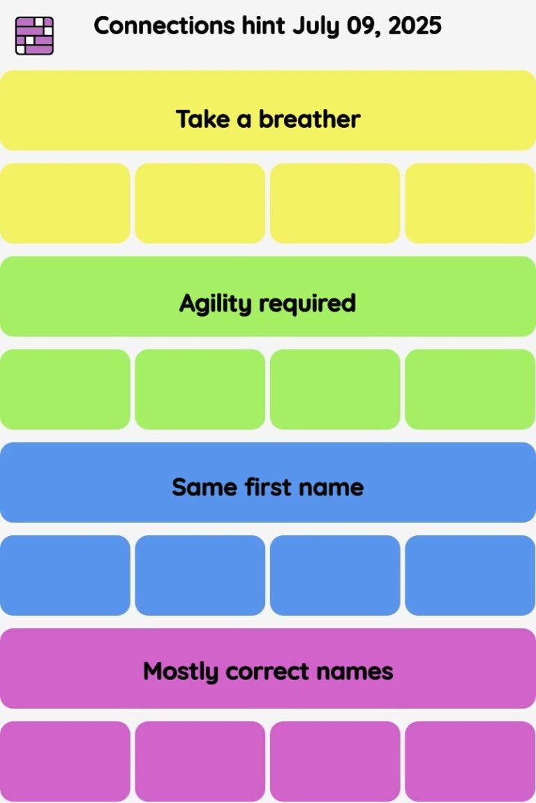 NYT Connections Sports Edition hints January 29, 2026 with answer