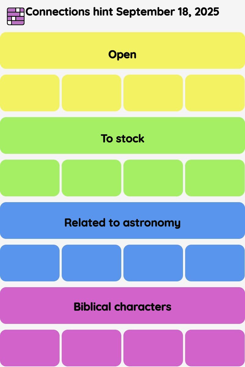 Connections hint Mashable today October 2, 2025