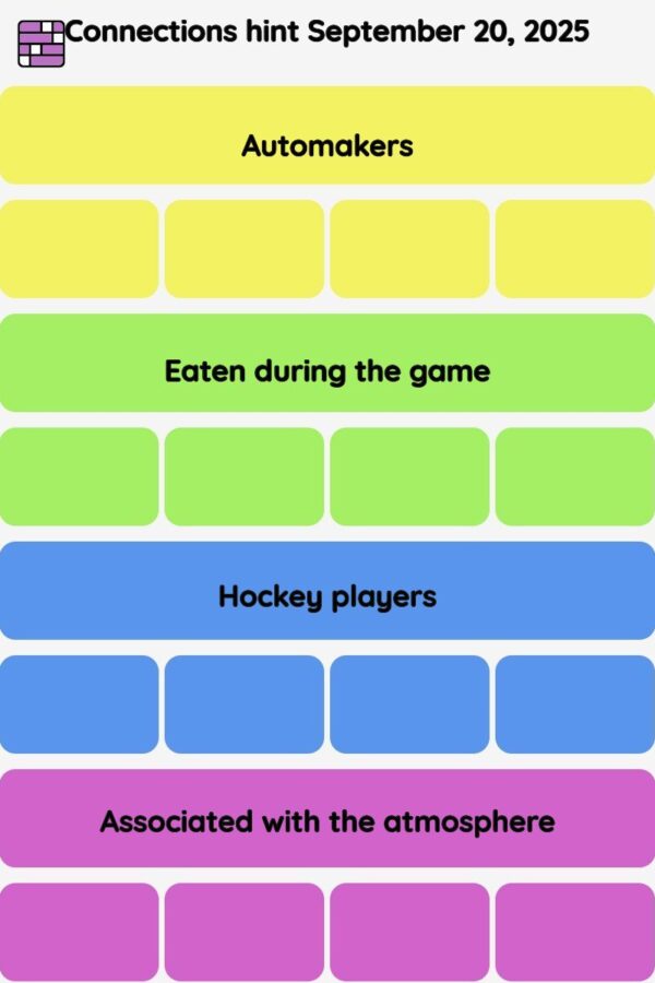 Connections hint Mashable today October 2, 2025