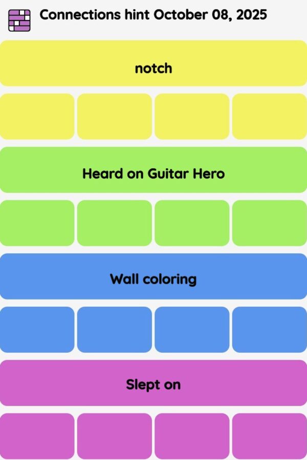 Connections hint Mashable today October 23, 2025