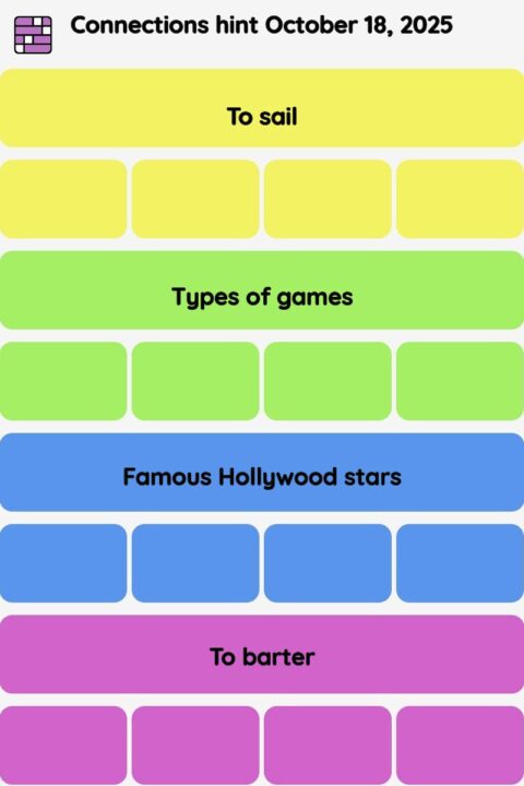 Connections hint Mashable today October 31, 2025