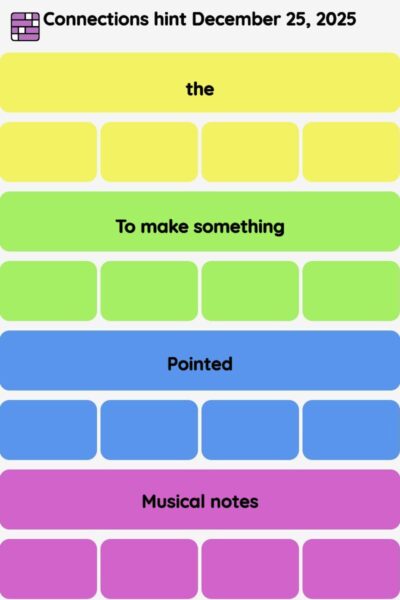December 25, 2025 - Connections NYT hints, answers, clues, cheat today