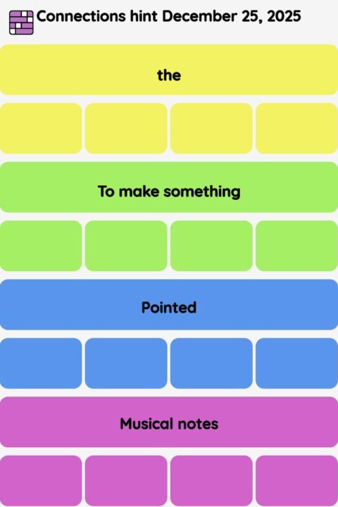 December 25, 2025 - Connections NYT hints, answers, clues, cheat today