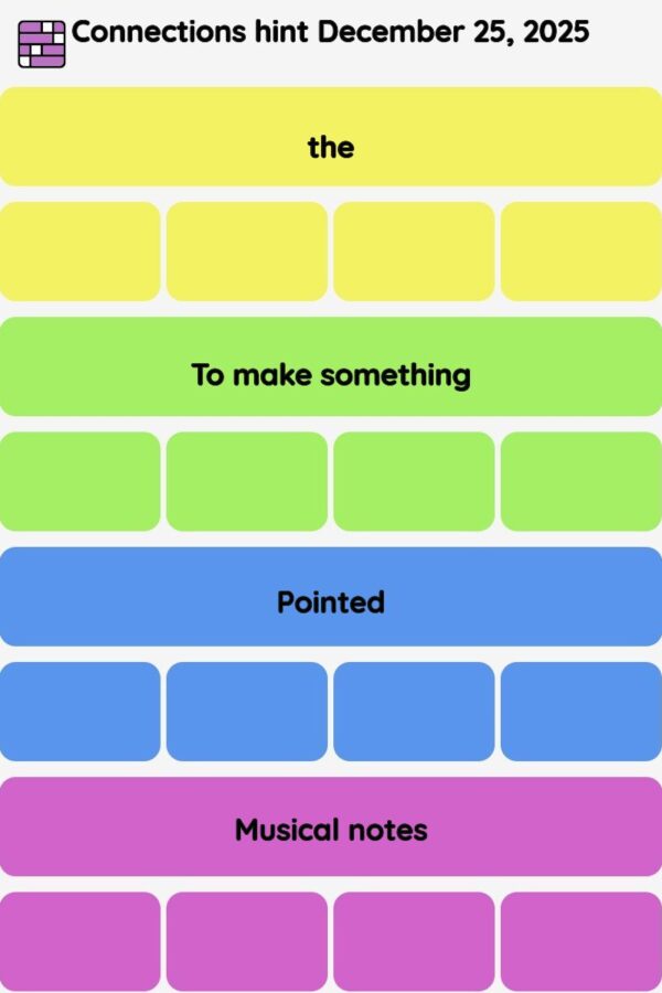 December 25, 2025 - Connections NYT hints, answers, clues, cheat today