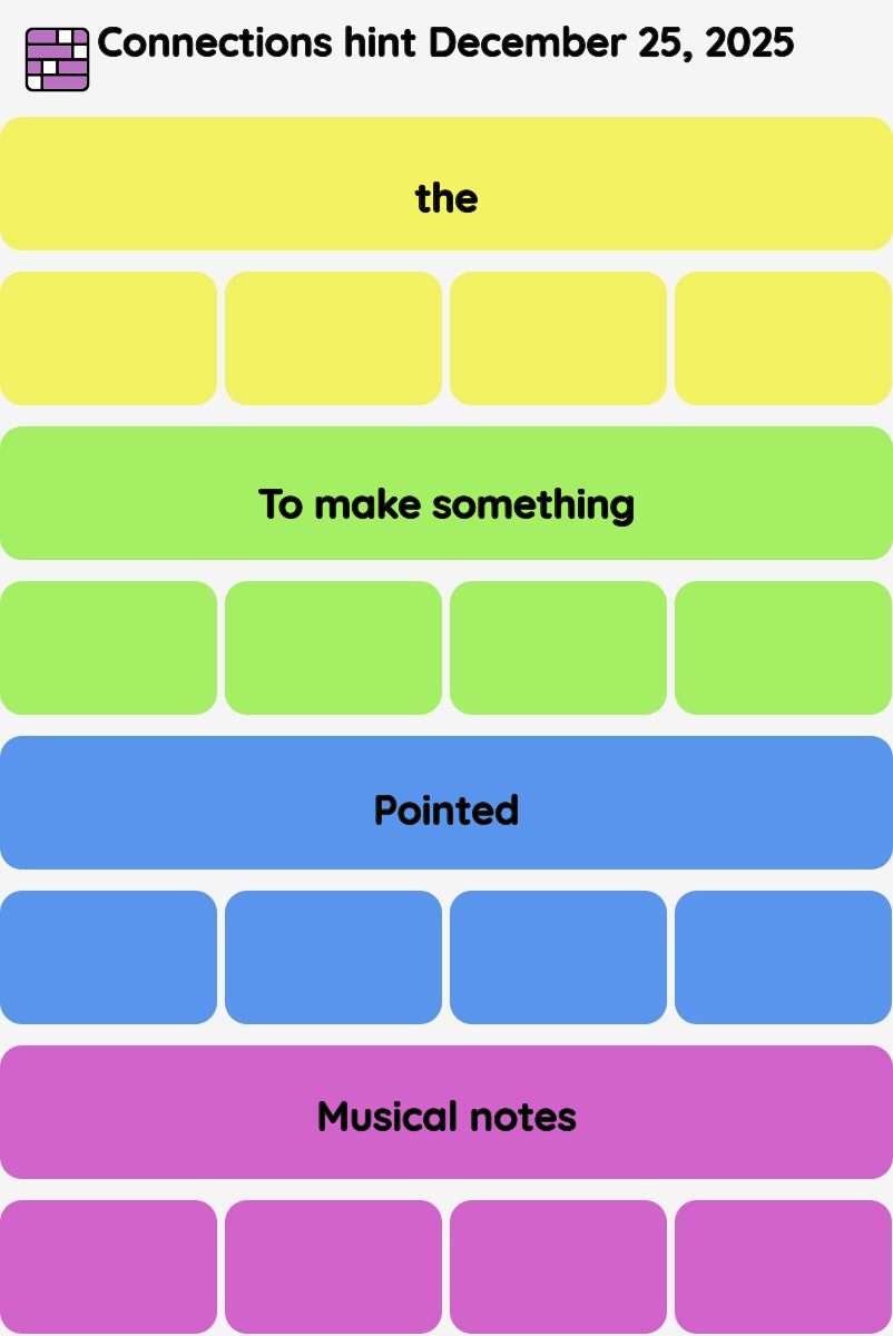 December 25, 2025 - Connections NYT hints, answers, clues, cheat today