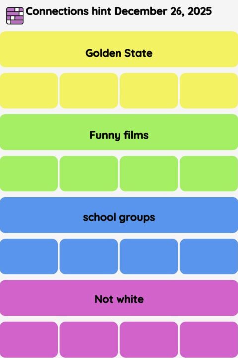 December 26, 2025 - Connections NYT hints, answers, clues, cheat today