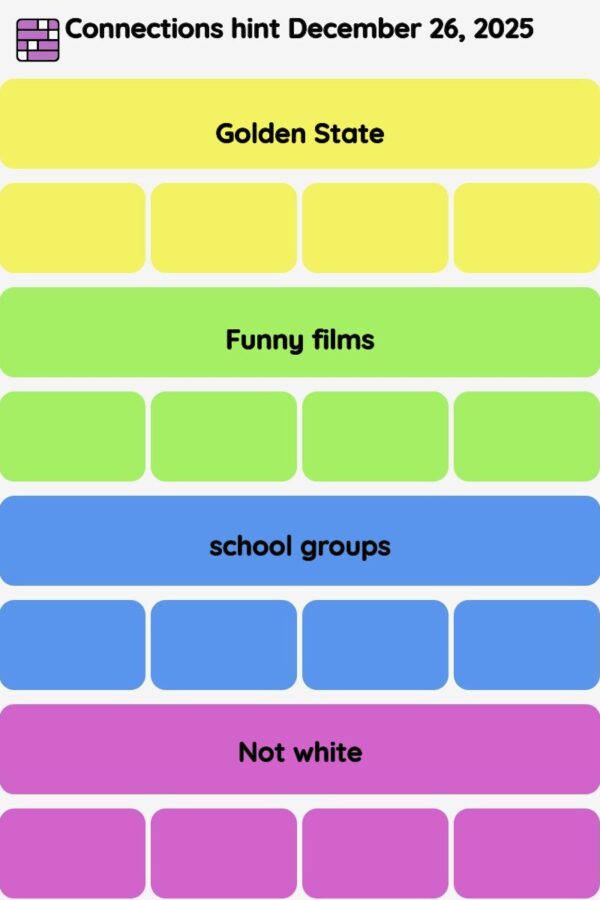 December 26, 2025 - Connections NYT hints, answers, clues, cheat today