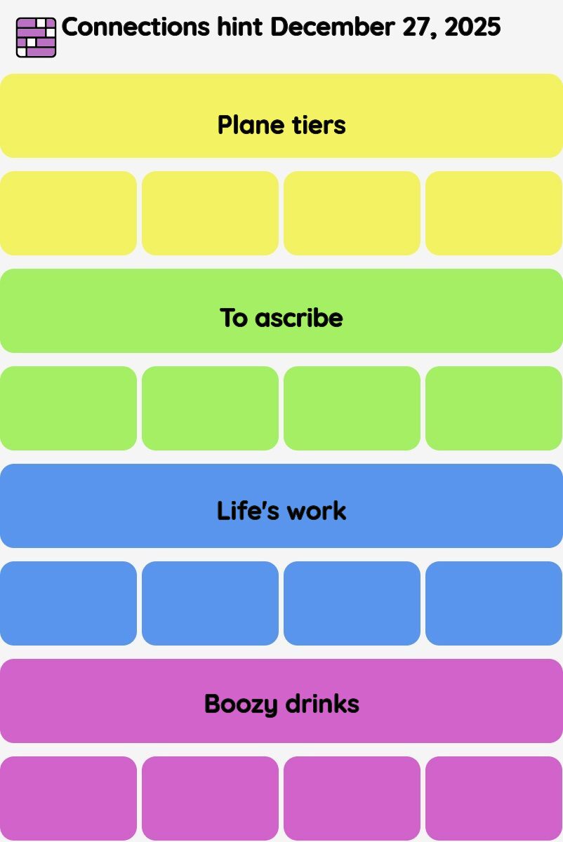 December 27, 2025 - Connections NYT hints, answers, clues, cheat today