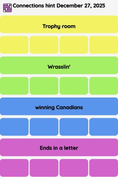 December 27, 2025 - Connections NYT hints, answers, clues, cheat today