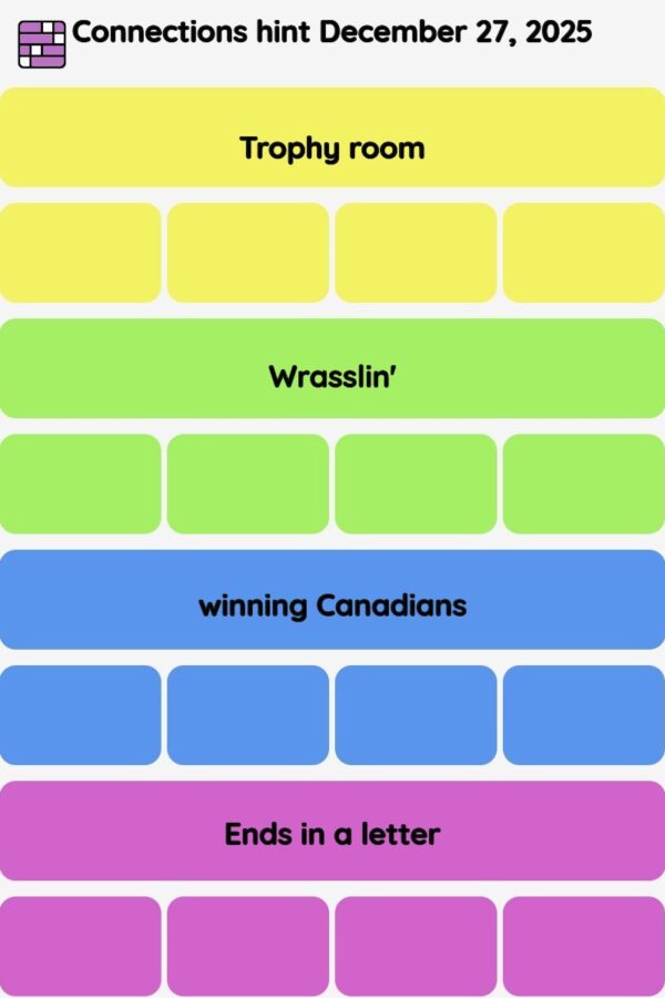 December 27, 2025 - Connections NYT hints, answers, clues, cheat today