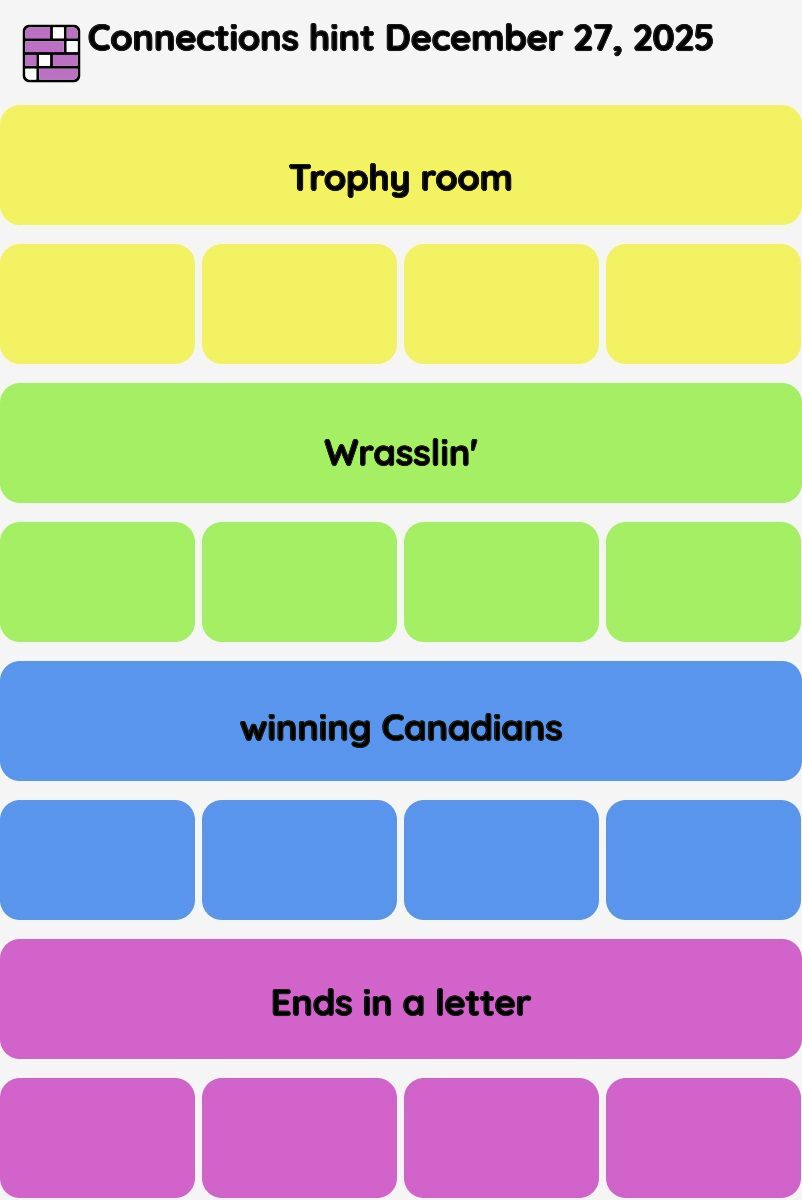 December 27, 2025 - Connections NYT hints, answers, clues, cheat today