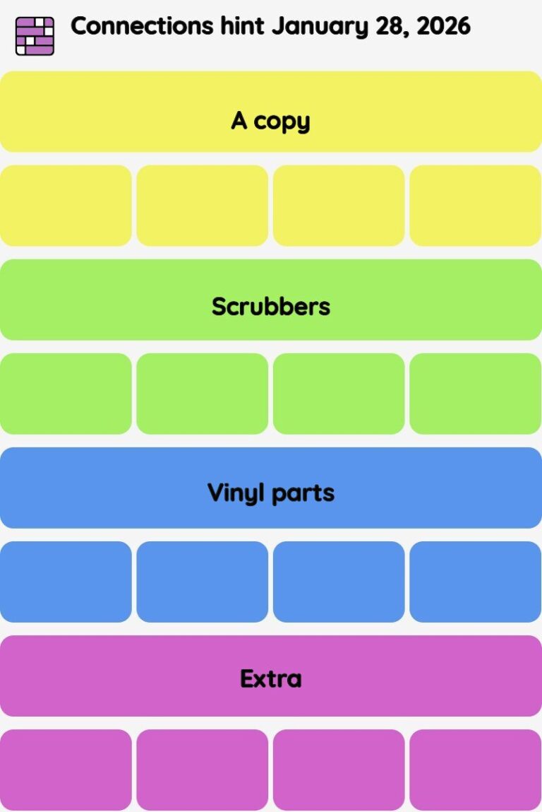 NYT Connections Sports Edition hints January 29, 2026 with answer
