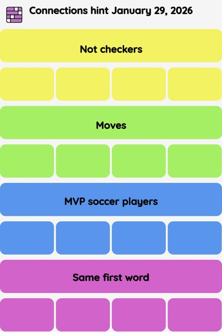 NYT Connections Sports Edition hints February 01, 2026 with answer